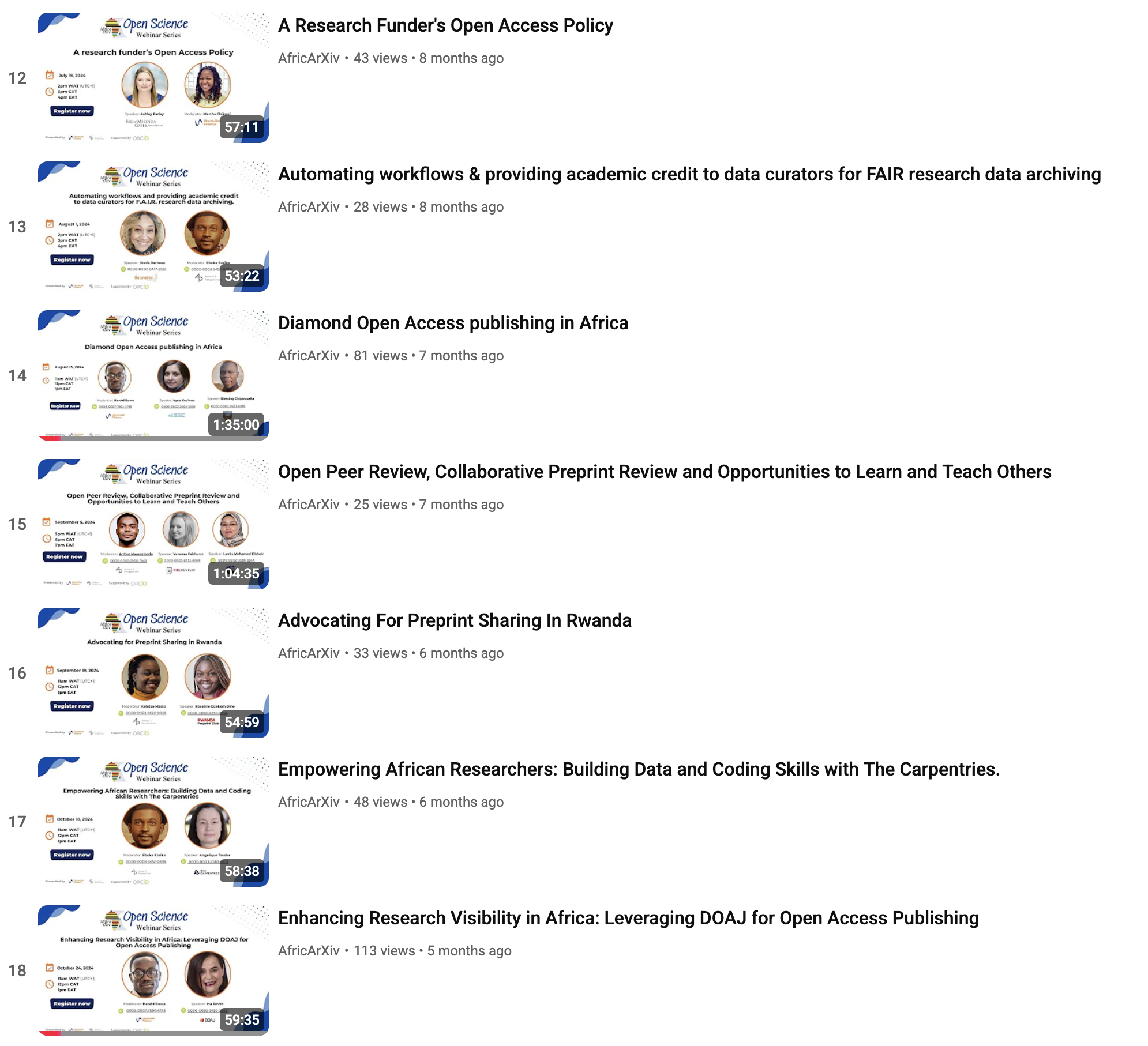 Open Science Webinar Series – AfricArXiv